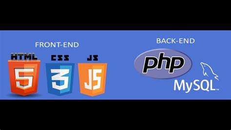 Crash Course Html In Very Simple And Short Videos 2 Youtube