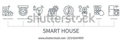 Smart House Concept Icons Remote Control Stock Vector Royalty Free