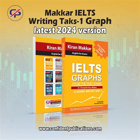 Makkar IELTS Writing Task 1 Graph 2024 Edition IELTS BOOK Sell