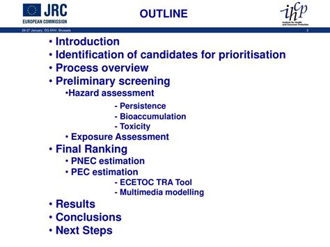Results Of The Modelling Based Prioritisation Exercise Ppt Download