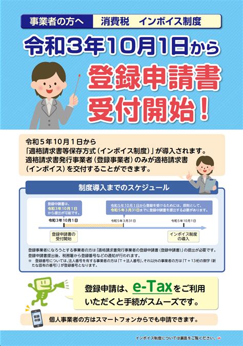 【消費税】インボイス制度①～登録編 ＠やさしい税ブログ