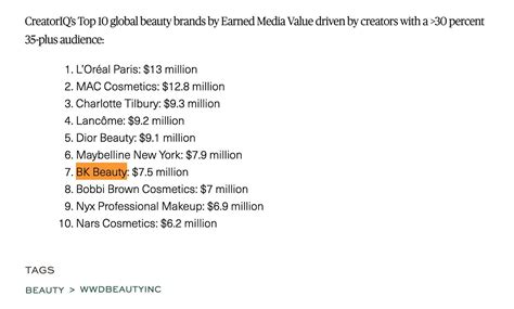 Lisa Jauregui Lisajmakeup • Instagram Photos And Videos