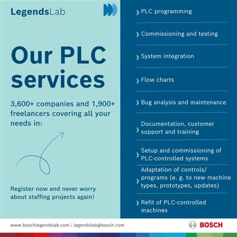 Plc Project Bosch Legendslab Plc Automation Innovation Bosch