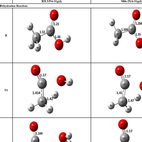 The Optimized Molecular Structures Of Decarboxylation Reaction Of Download Scientific Diagram