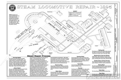 Steam Locomotive Repair 1895 Southern Pacific