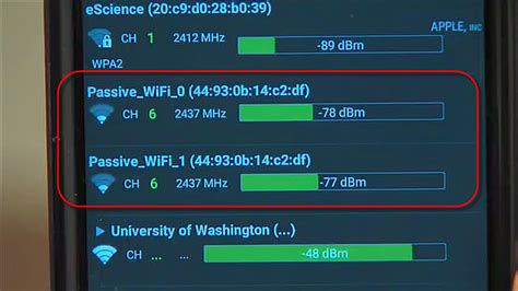 Passive Wi Fi A New Technology That Reduces The Power Consumption Of
