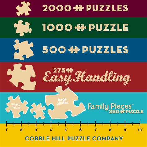 Flower Press Studio — Cobble Hill Puzzles