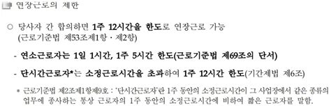 주 52시간 근로기준법 근무제 초과근무 위반 신고방법야간근무시간