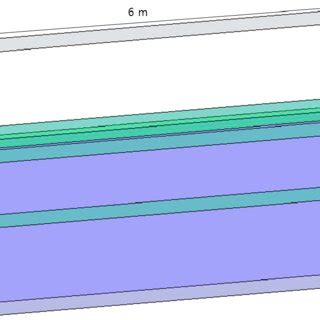 Schematic Diagram Of A CFD Model Download Scientific Diagram