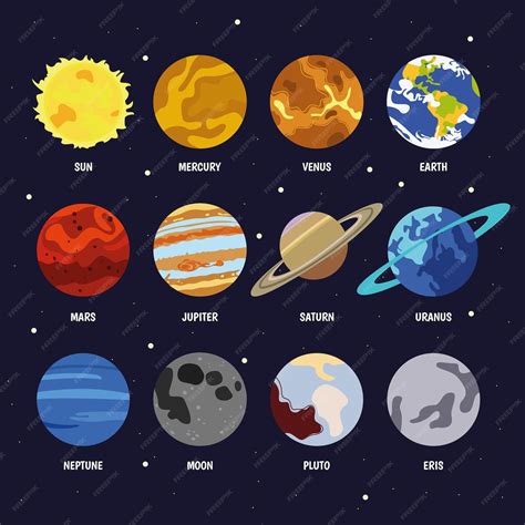 The Planets Of The Solar System Are Labeled With Their Names On Space