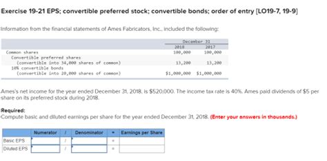 Exercise 19 21 Eps Convertible Preferred Stock Convertible Bonds
