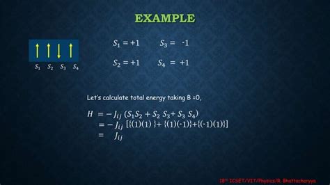Monte Carlo Simulation Of Ising Model For Ferromagnetic Materials