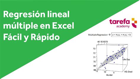 Ejemplo regresión lineal múltiple en Excel Regresión lineal múltiple ejercicios resueltos