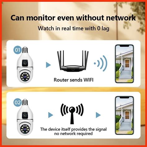Huawei V380 Pro Cctv Camera No Wifi Needed 16mp Hd Dual Lens Connect To Cellphone Night Vision
