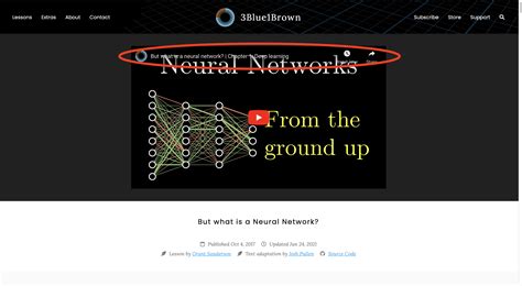 YouTube Videos Embedding At The Top Of Lesson Pages Issue 142