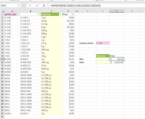 Return Corresponding Values Based On Min And Max Price Rexcel