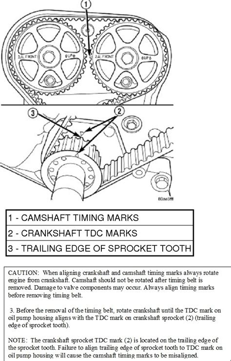 Engine Code P0340 Engine Code P0340 Comes Up I Have Replaced Cam