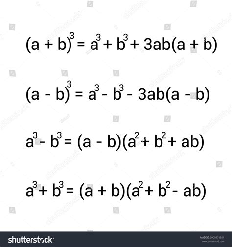Fórmulas De Cubo álgebra En Matemáticas Vector De Stock Libre De