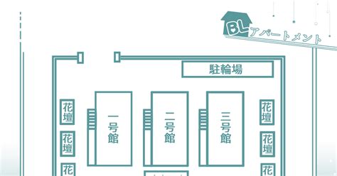 Bアパ】公式 【bアパ】アパート敷地内図 周辺地図【公式】 たんたる復帰中のイラスト Pixiv