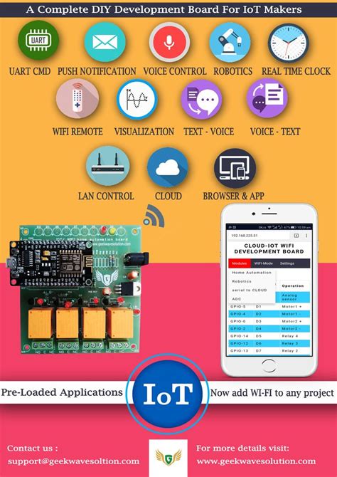 Esp IoT Board Geek Wave Solution Home Automation Smart Home Automation Iot