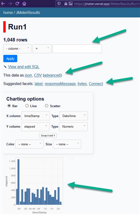 Jmeter Result Analysis Using Datasette Qainsights