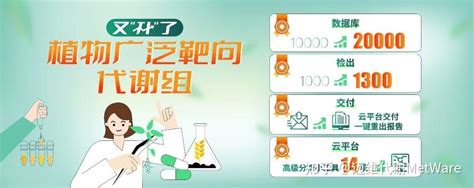 视频实操sci作图课 3 ：opls da分析，组间差异的挖掘神器 知乎