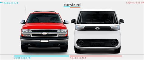 Dimensions Chevrolet Tahoe 2000 2006 Vs Maxus Edeliver 5 2024 Present