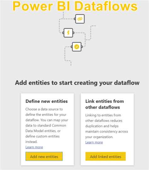 Quick Tips How To Enable Dataflows In Power Bi Service