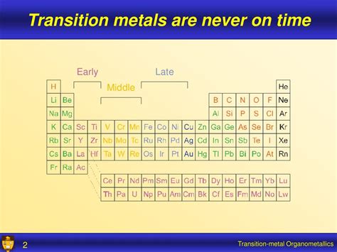 Ppt Transition Metal Organometallics Powerpoint Presentation Free