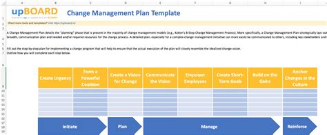 Change Management Plan Online Software Tools Templates Change