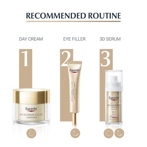 Hyaluron Eye Cream Spf20 For All Skin Types Hyaluron Filler