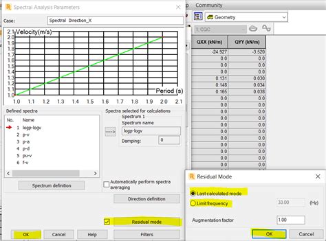 如何在 Robot Structural Analysis 中进行谱分析时为缺少质量设置残余模式 如何在 Robot Structural Analysis 中进行谱分析时为缺少质量设置残余模式