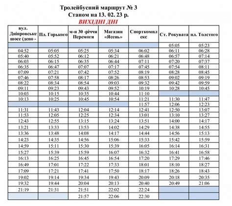 Розклад руху тролейбуса номер 3 у Кривому Розі на робочі дні та вихідні Krivbass City
