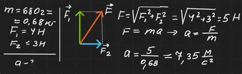 Визначте прискорення якого набуває тіло масою 680 г під дією перпендикулярних сил 4 Н та 3 Н