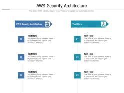 AWS Security Architecture Ppt Powerpoint Presentation Infographic Template Graphics Example Cpb