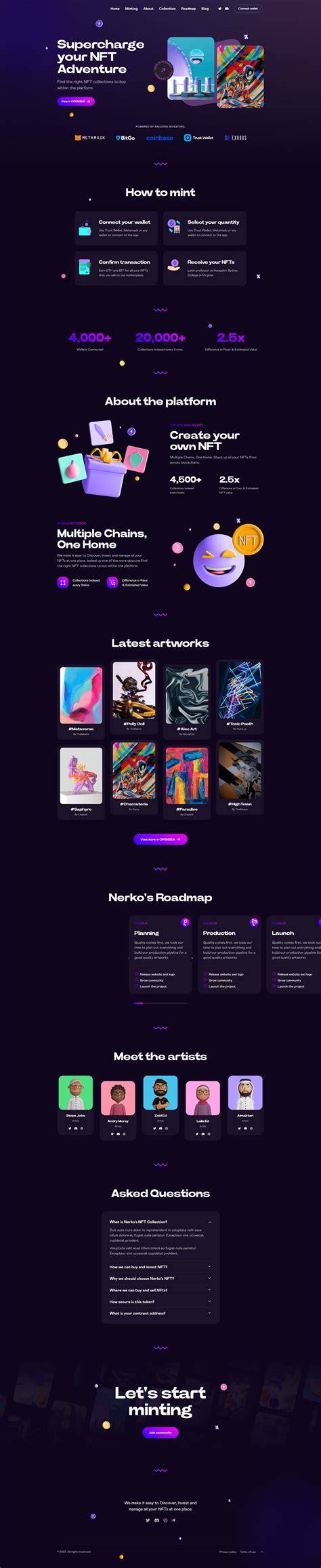 figma to html figma to react figma to webflow on behance