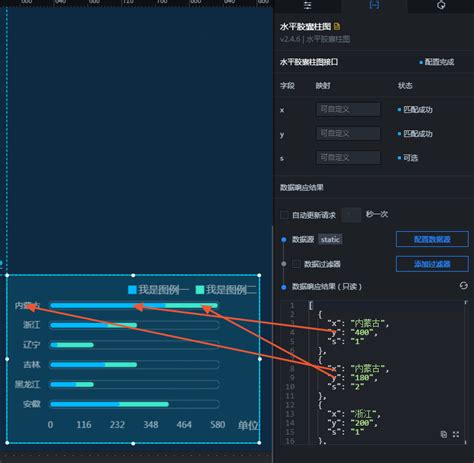 水平胶囊柱图各配置项的含义是什么v30以下版本datav数据可视化datav 阿里云帮助中心 水平胶囊柱图各配置项的含义是什么v30以下版本datav数据可视化datav 阿里云帮助中心