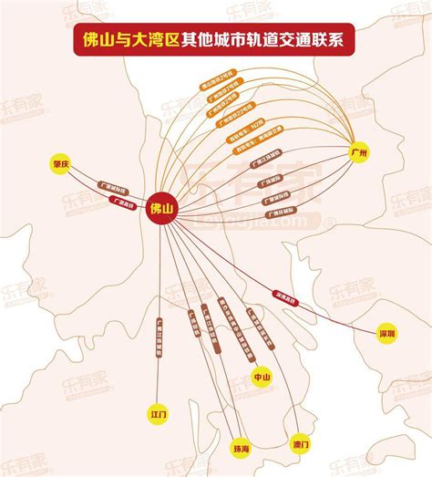 互通互联！粤港澳大湾区万亿轨道交通规划图城市