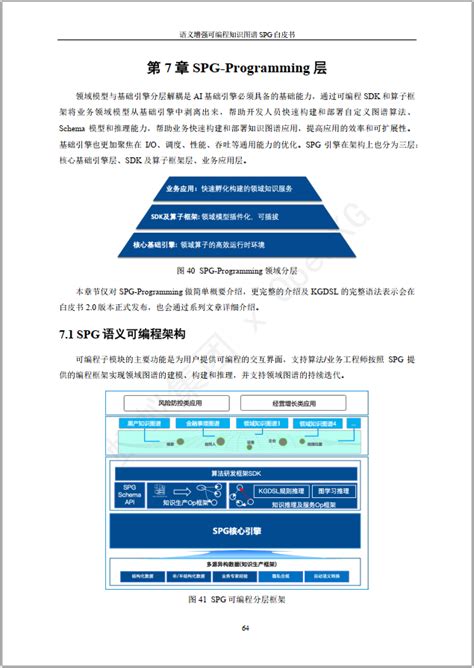 《语义增强可编程知识图谱spg》白皮书 扫地升 博客园