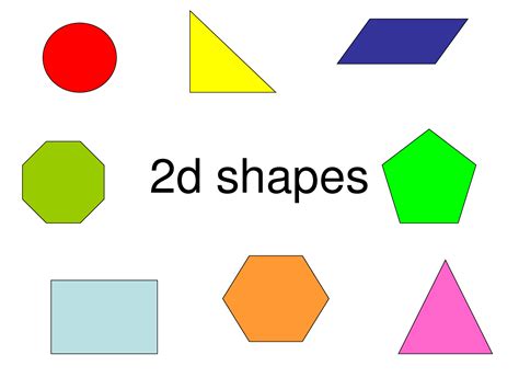 Load Shapes