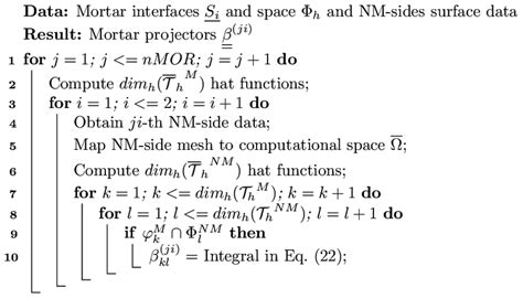 Physical Space To Computational Mappings And Vice Versa Download Scientific Diagram