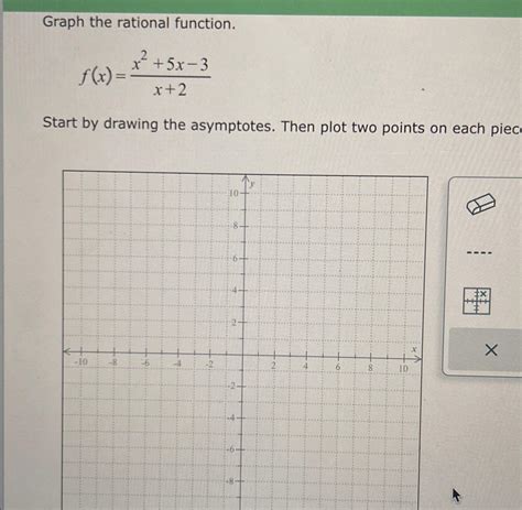 Solved Graph The Rational Functionfxx25x 3x2start By