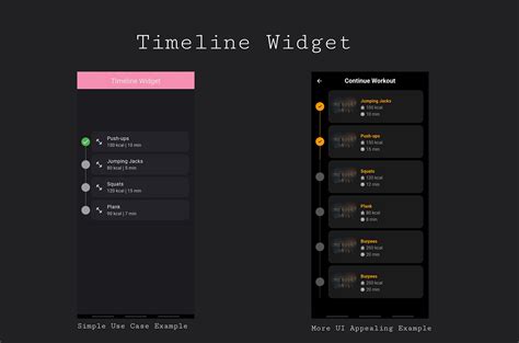 Introducing The Flutter Timeline Widget Your Path To Organized Uis By Abhishek Medium