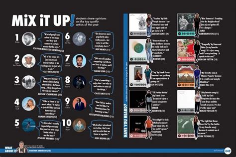 24 The Rosette Midlothian Heritage Hs Midlothian Tx In 2025