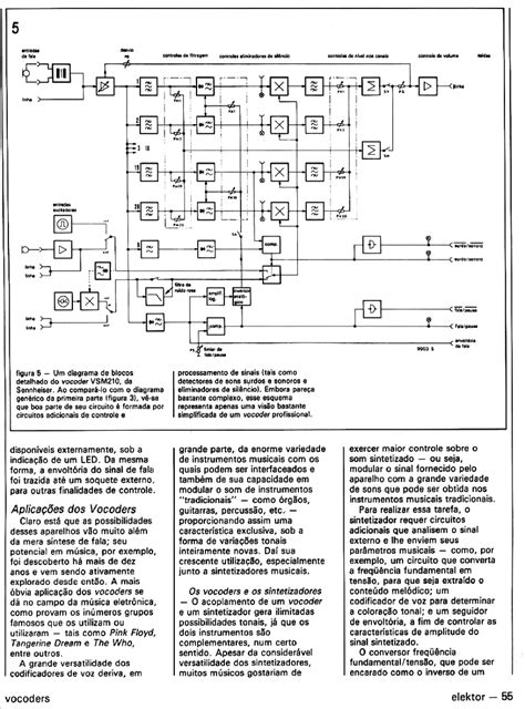 SÍntese Sonora E EletrÔnica Artesanal Edynel Elektor Br 1988 Agosto