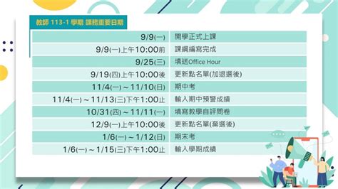 【教務公告】113學年度第1學期教師授課注意事項 樹德科技大學 教務處