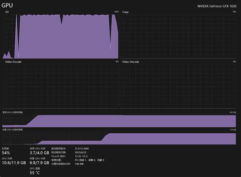 Be Faster And Better Issue Mcg Nju Ema Vfi Github