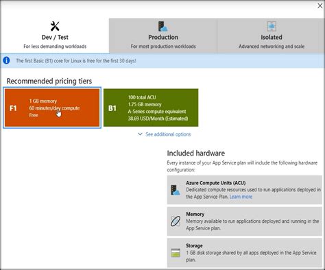 What Is Azure App Service
