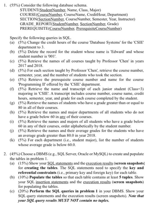 Solved L 55 Consider The Following Database Schema