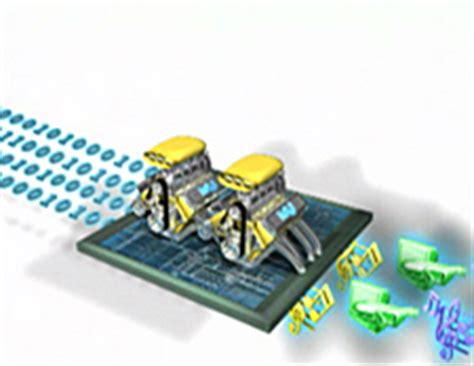 Intel Dual Core Processor Based Platforms